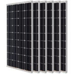 Best Renogy Solar Panels for 2024 - Leading Panels for Home and ...