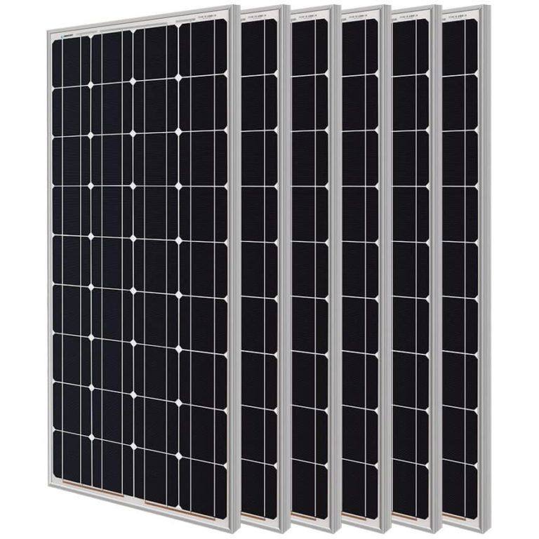 Best Renogy Solar Panels for 2024 - Leading Panels for Home and ...